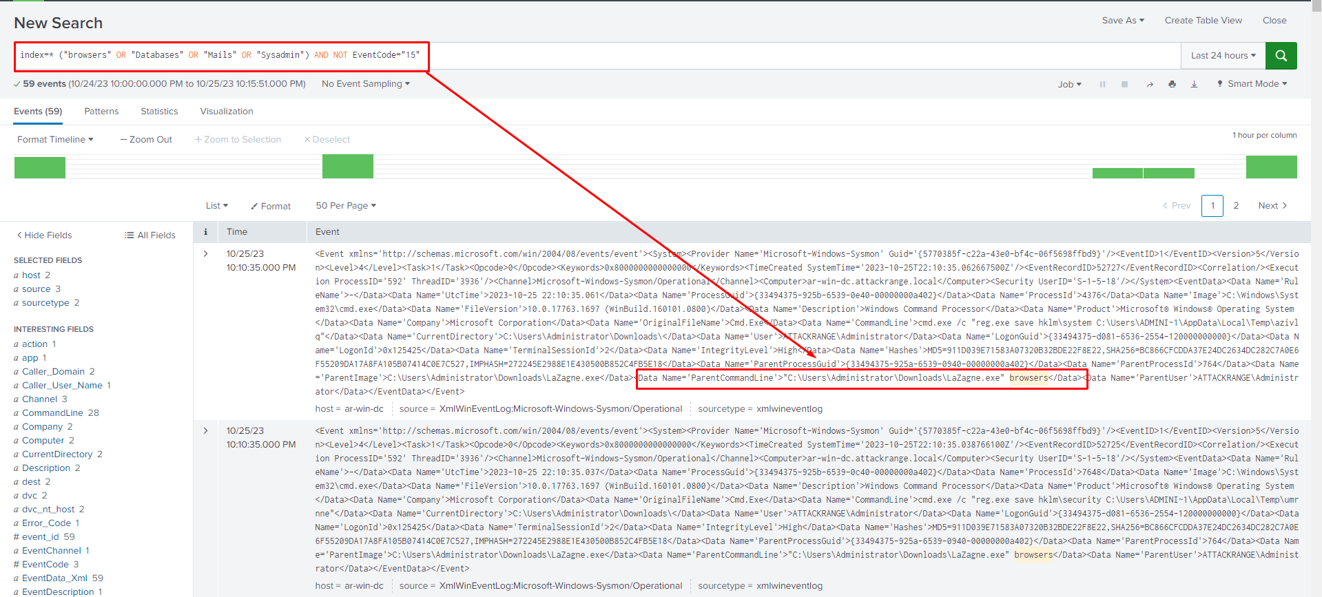 Threat Hunting: Detecting Browser Credential Stealing [T1555.003]